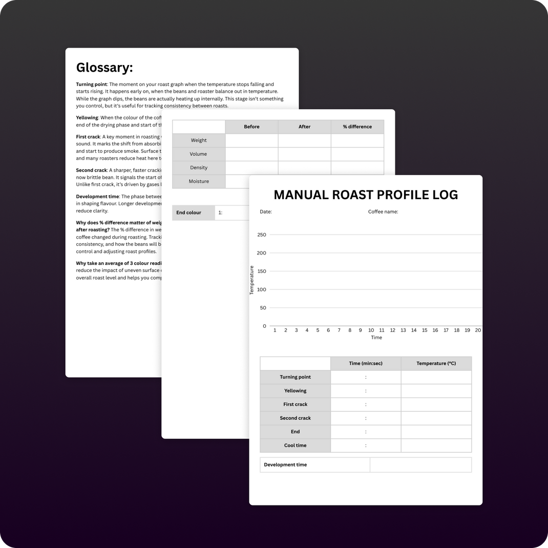 Free Download Coffee Roasting Log – Manual Roast Tracking Sheet – Green ...